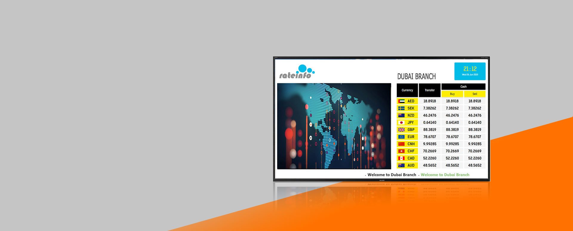 Currency Rate Display Direct Axis Technology LLC
